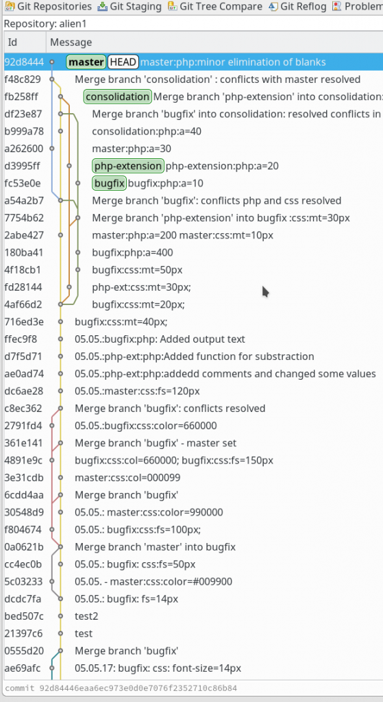 Erste Schritte mit Git für lokale und zentrale Repositories unter ...