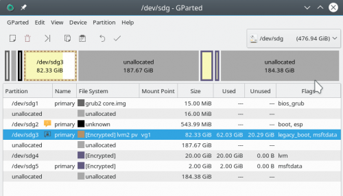 Shrinking An Encrypted Partition With Lvm On Luks Linux Blog Dr Mönchmeyer Anracon