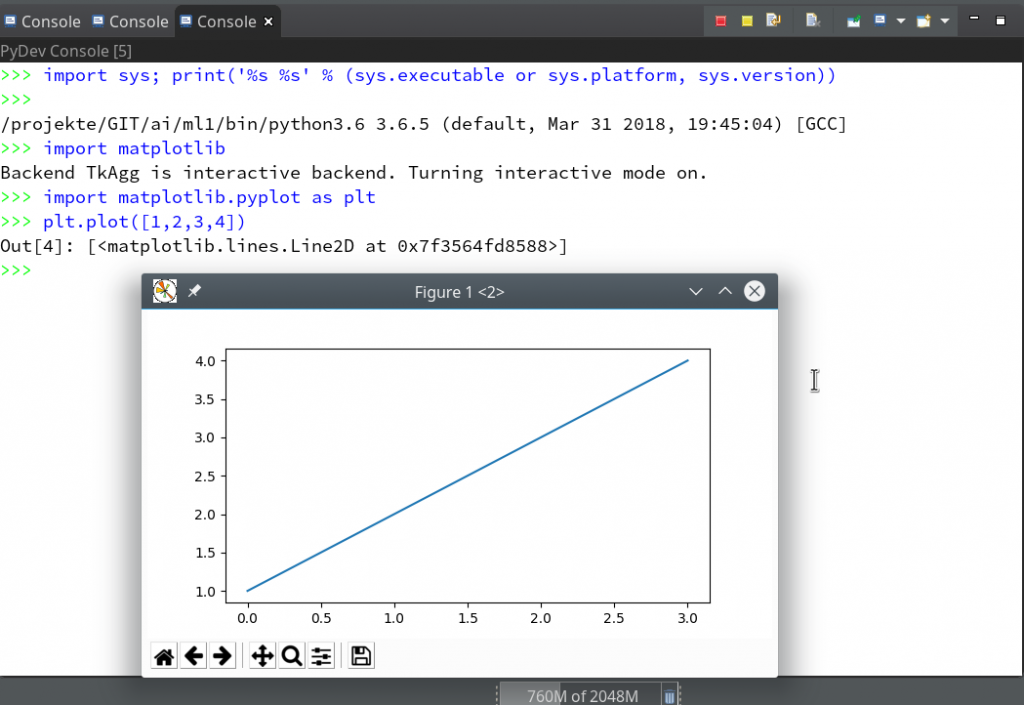Eclipse Pydev Virtualenv And Graphical Output Of Matplotlib On Kde Ii Linux Blog Dr
