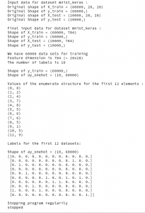 A simple Python program for an ANN to cover the MNIST dataset – I – a ...