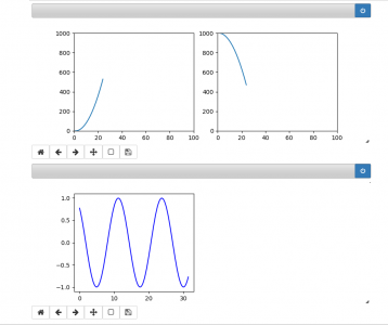 Matplotlib, Jupyter and updating multiple interactive plots | Linux ...