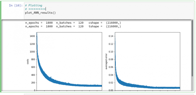 A simple Python program for an ANN to cover the MNIST dataset – XI ...