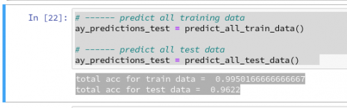 A simple Python program for an ANN to cover the MNIST dataset – XI ...