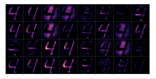 A Simple Cnn For The Mnist Dataset Iv Visualizing The Activation Output Of Convolutional