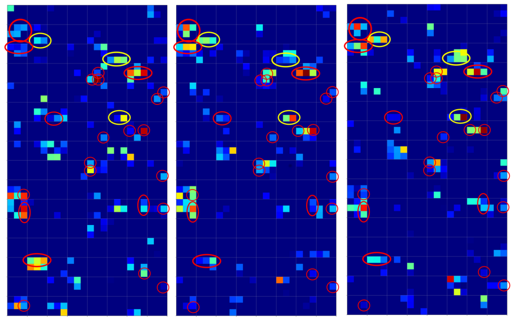 A simple CNN for the MNIST dataset – VI – classification by activation ...
