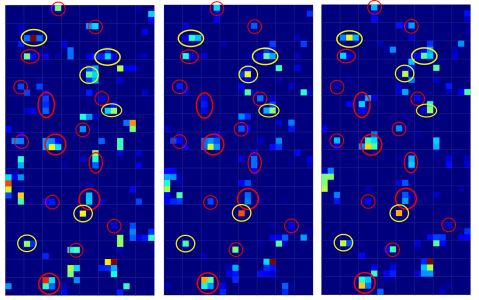 A simple CNN for the MNIST dataset – VI – classification by activation ...