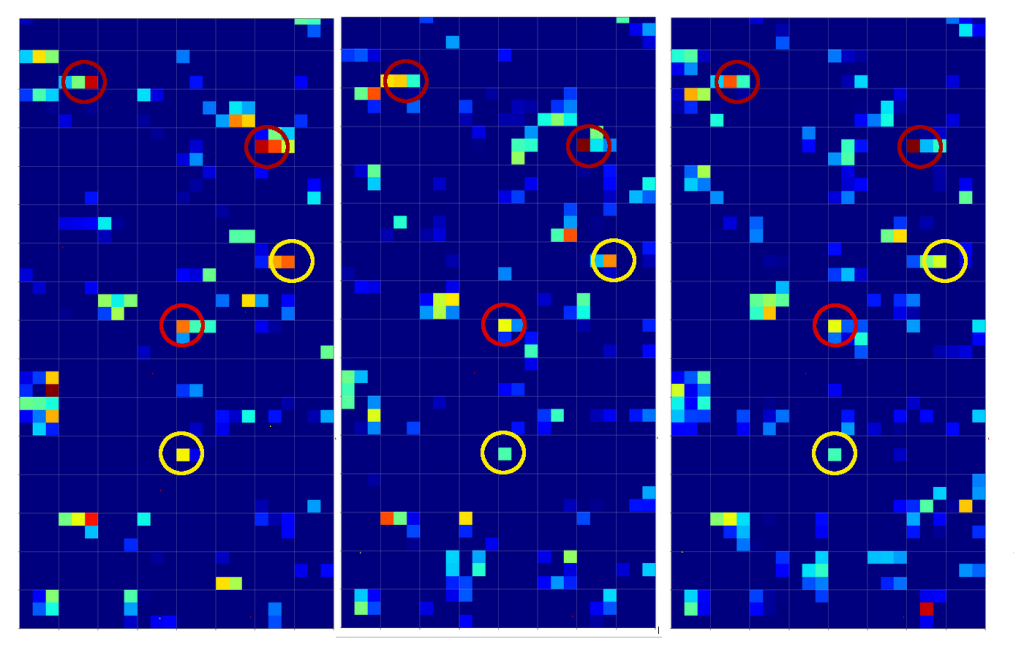 A simple CNN for the MNIST dataset – V – about the difference of ...