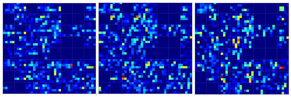 A simple CNN for the MNIST dataset – V – about the difference of ...