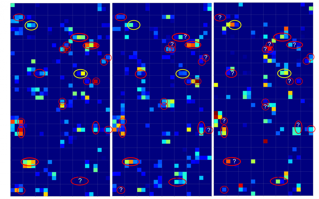 A simple CNN for the MNIST dataset – VI – classification by activation ...