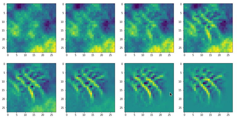 A simple CNN for the MNIST dataset – VIII – filters and features ...