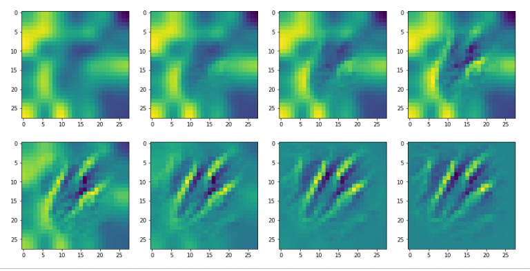A simple CNN for the MNIST dataset – IX – filter visualization at a ...