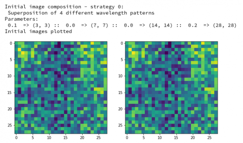 A Simple Cnn For The Mnist Dataset Xi Python Code For Filter