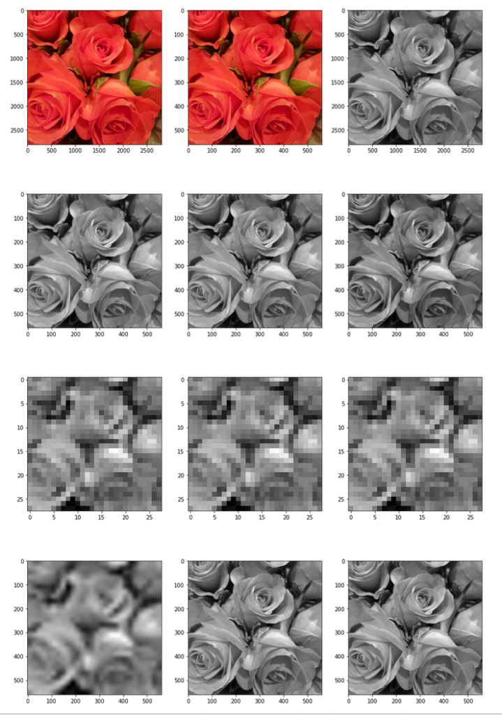 Deep Dreams Of A Cnn Trained On Mnist Data Ii Some Code For Pattern Carving Linux Blog