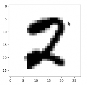 KMeans as a classifier for the WIFI and MNIST datasets – V – cluster ...