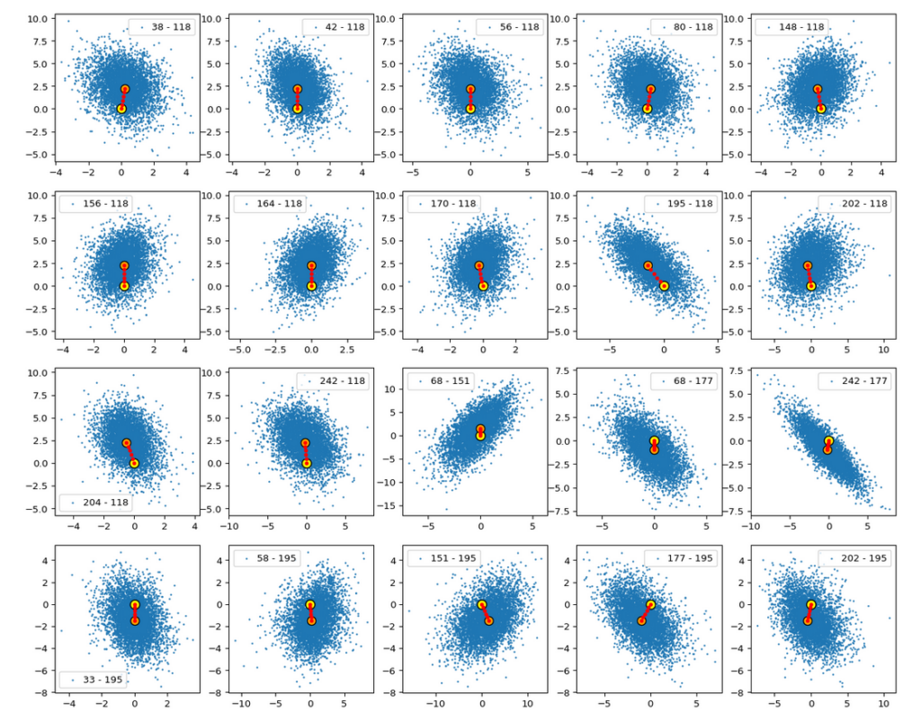 Autoencoders and latent space fragmentation – VI – image creation from ...